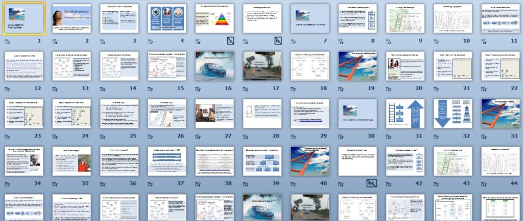 Laddering charts sorter view.jpg - QualitativeMind